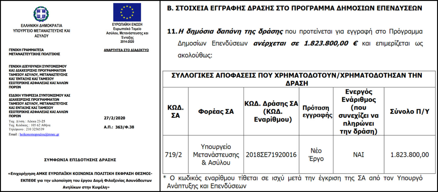 Το (σβησμένο) τουίτ του Μπογδάνου και η (κρυφή) ΜΚΟ του πολιτευτή της ...